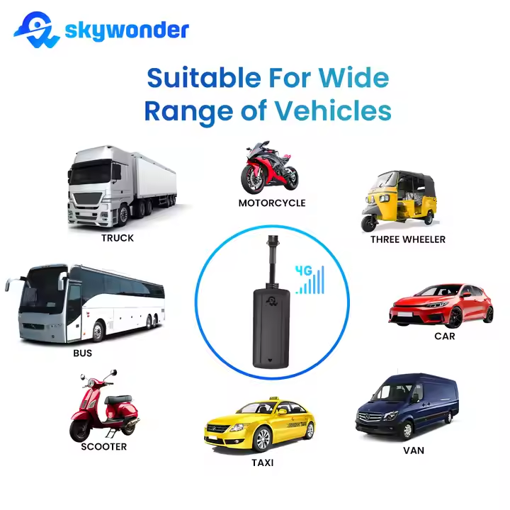 GT06 4G GPS Tracker for Car No Monthly Fee