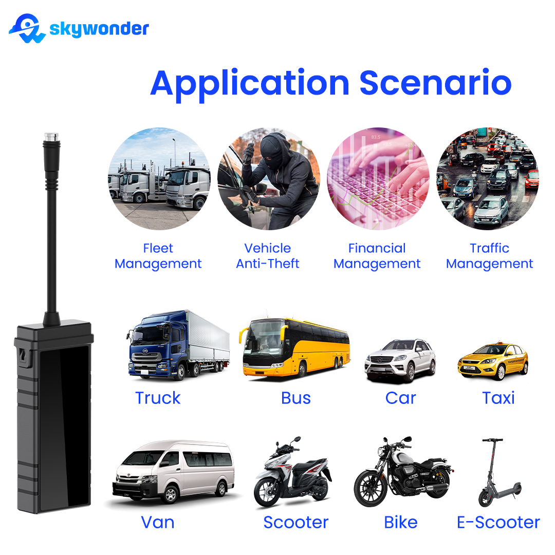 C02 OBD GPS Tracker - Skywonder GPS