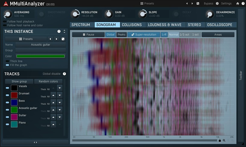 MMultiAnalyzer — Free Audio Plugin | PausePlayRepeat