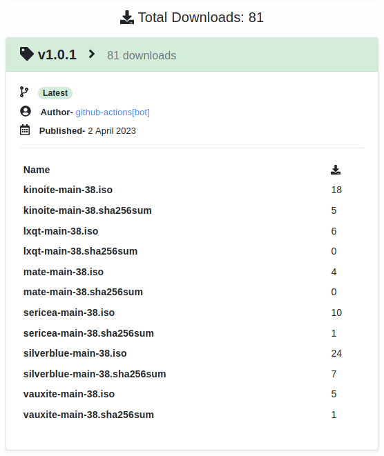 You may need to set `--nochroot` as well, see: https://access.redhat.com/documentation/en-us/red ...