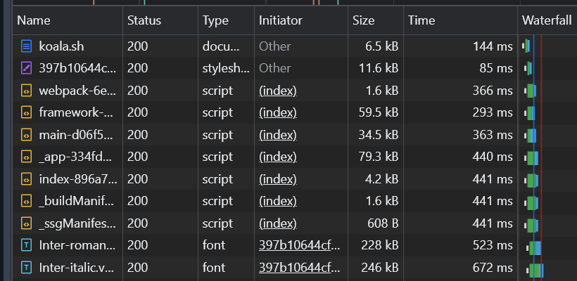 Enterprise stays within Thailand - Cloudflare Developers