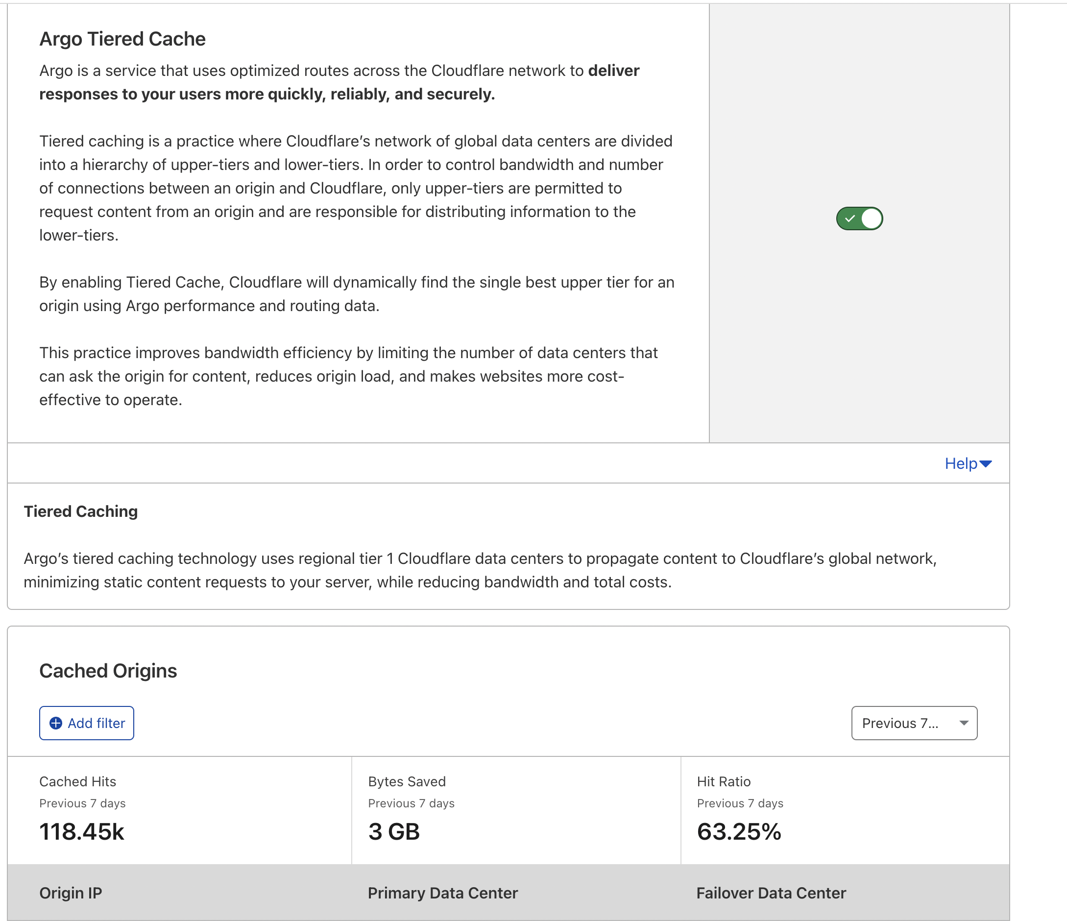 $100 per TB - Cloudflare Developers