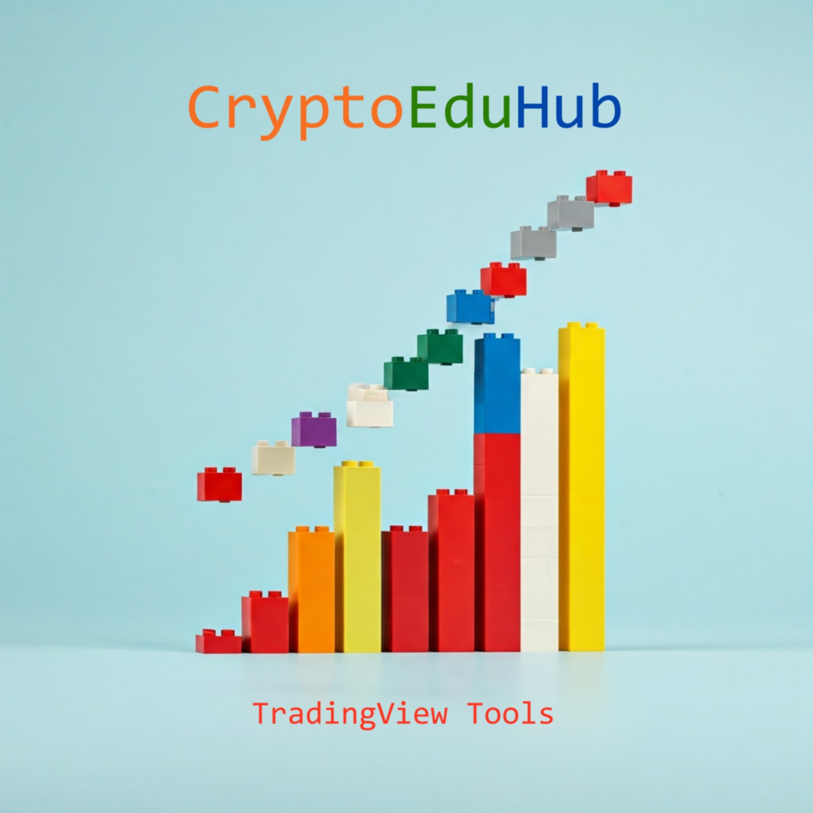 TradingView Tools - How to use ATR and ATR bands indicators to set up a ...