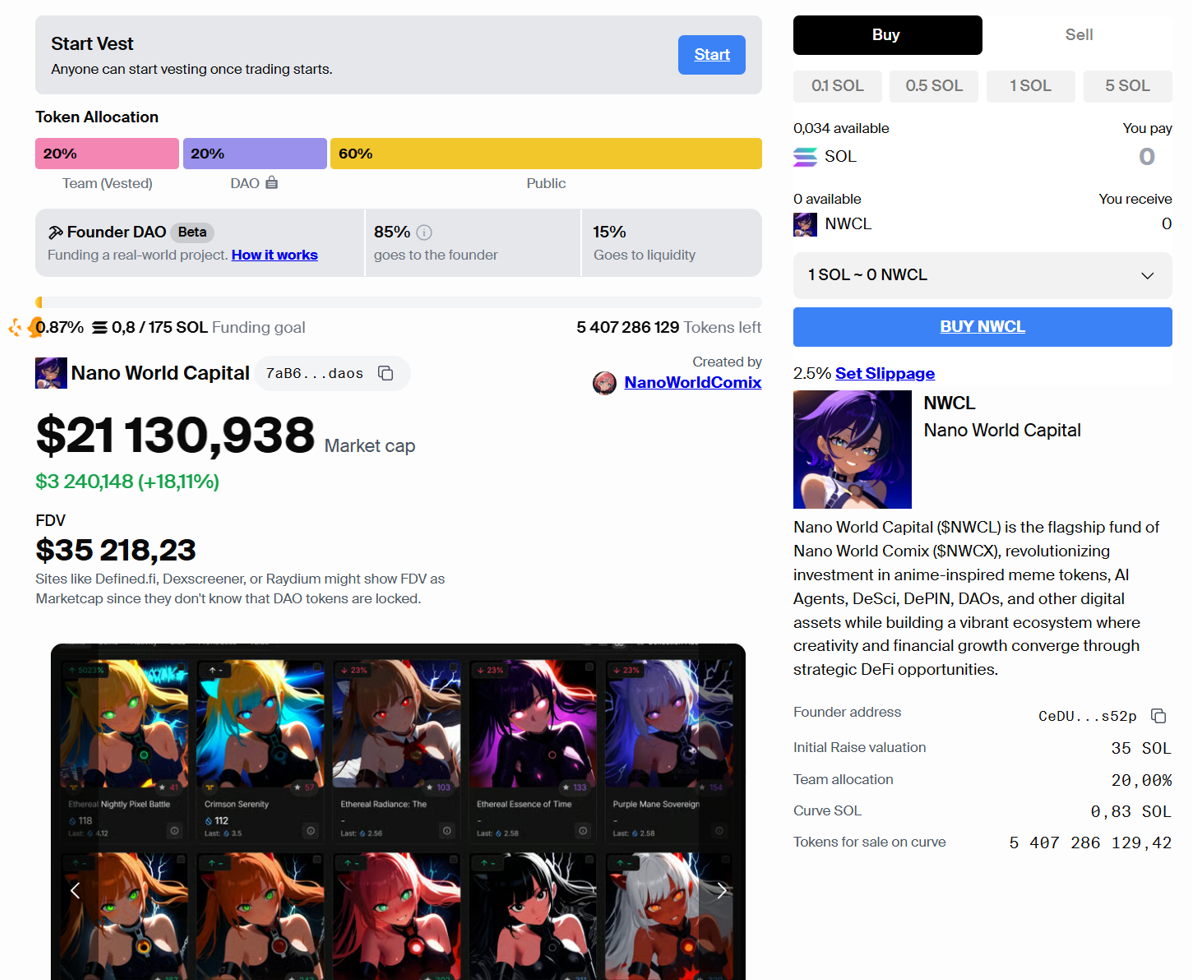 $NWCX Fun DAO: New Trading Strategy Implementation
