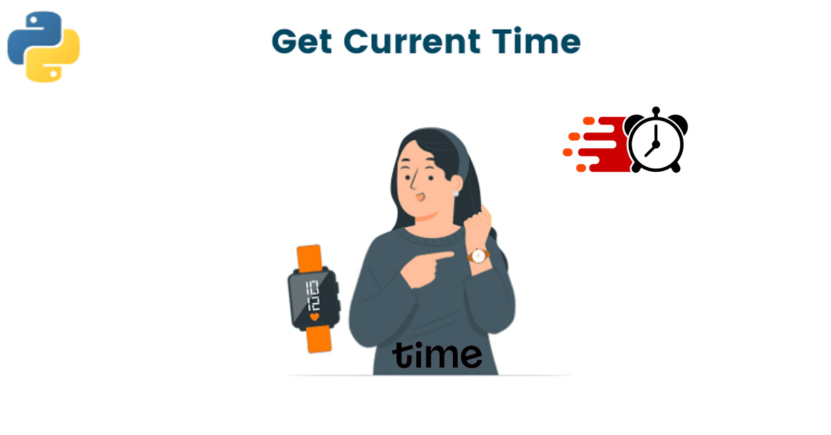 How to Get the Current Time in Python | Biyond Bytes