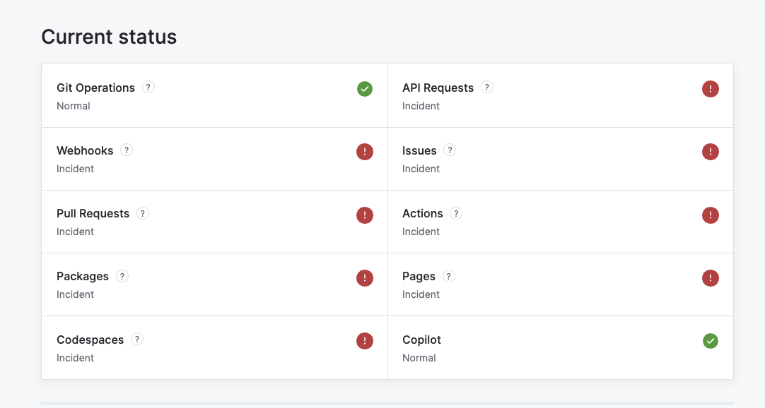 github is dead. - Cloudflare Developers