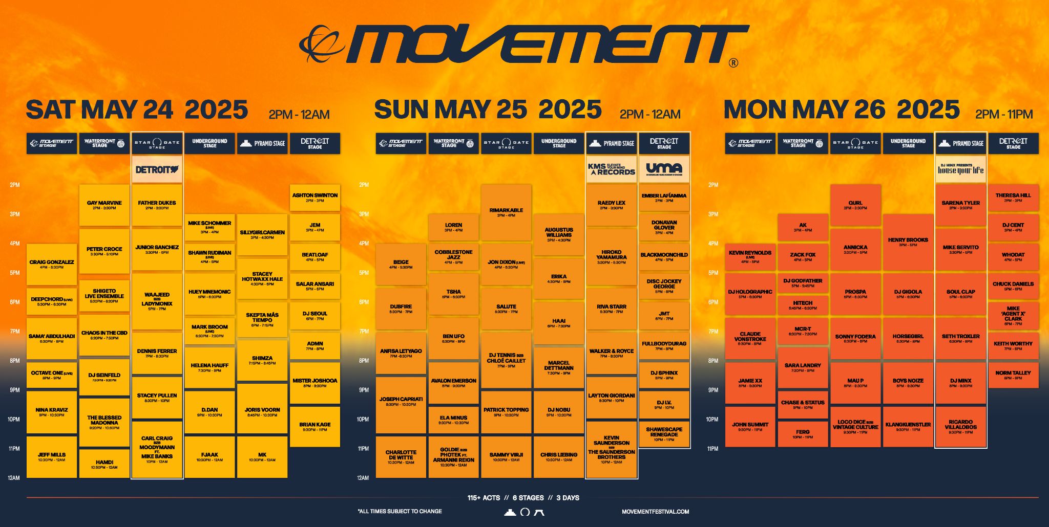 DETROIT’S MOVEMENT FESTIVAL ANNOUNCES 2025 SET TIMES | SIX AM
