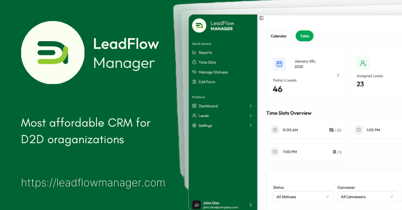 CRM Savings Calculator | LeadFlow Manager vs Competitors | LeadFlow Manager