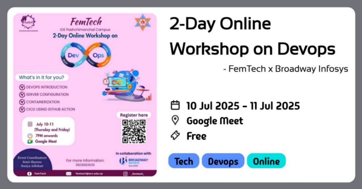 2-Day Online Workshop on Devops