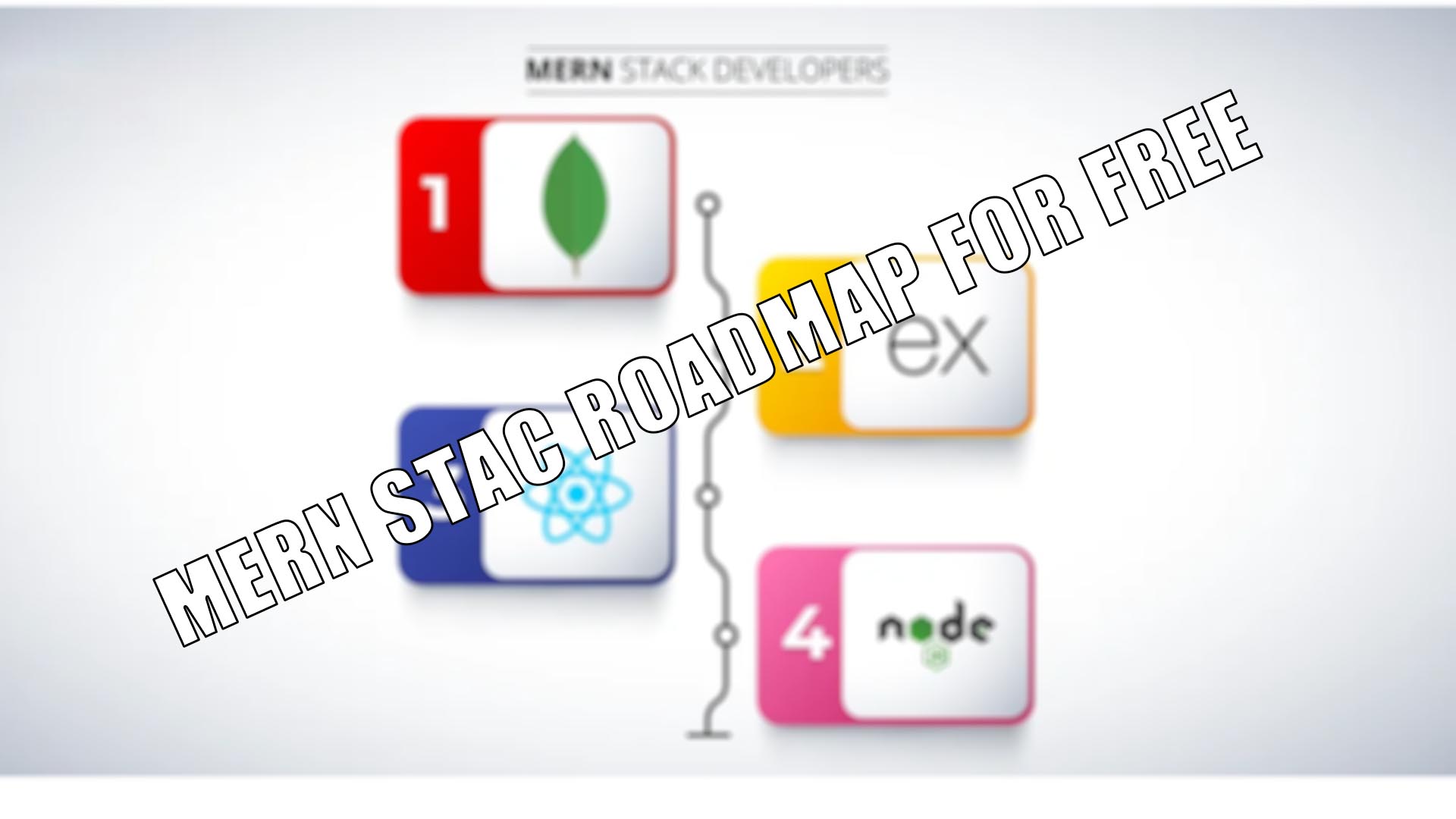 MERN stack developer roadmap free | Biyond Bytes