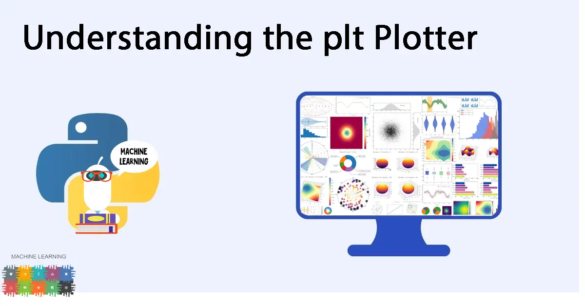 Understanding The Plt Plotter A Guide To Matplotlibs Plotting 4769