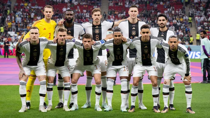 Germany National Football Team: World Cup 2026 Profile, Squad, History ...